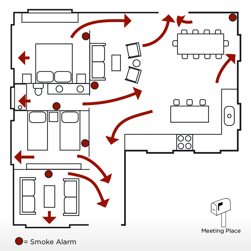 Home Escape Planning - Central County Fire & Rescue St Peters MO